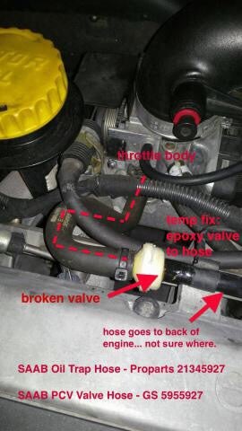 Metal PCV System Valve | SaabCentral Forums