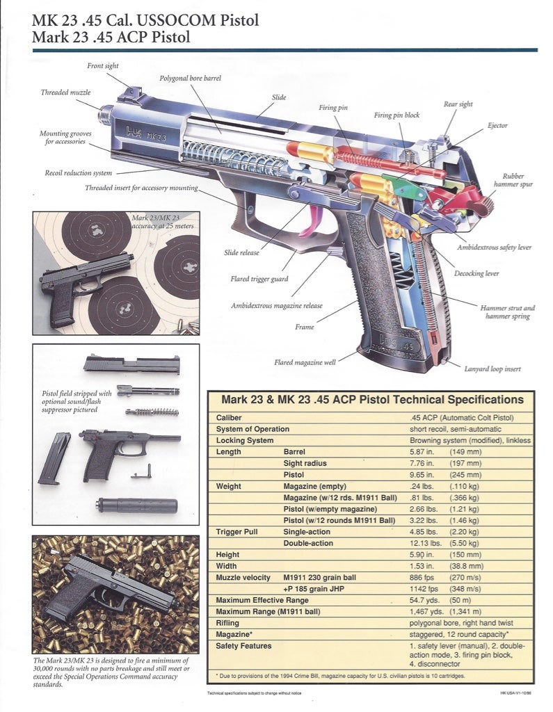 HK MK23 USSOCOM Pistol Flyer | HKPRO Forums