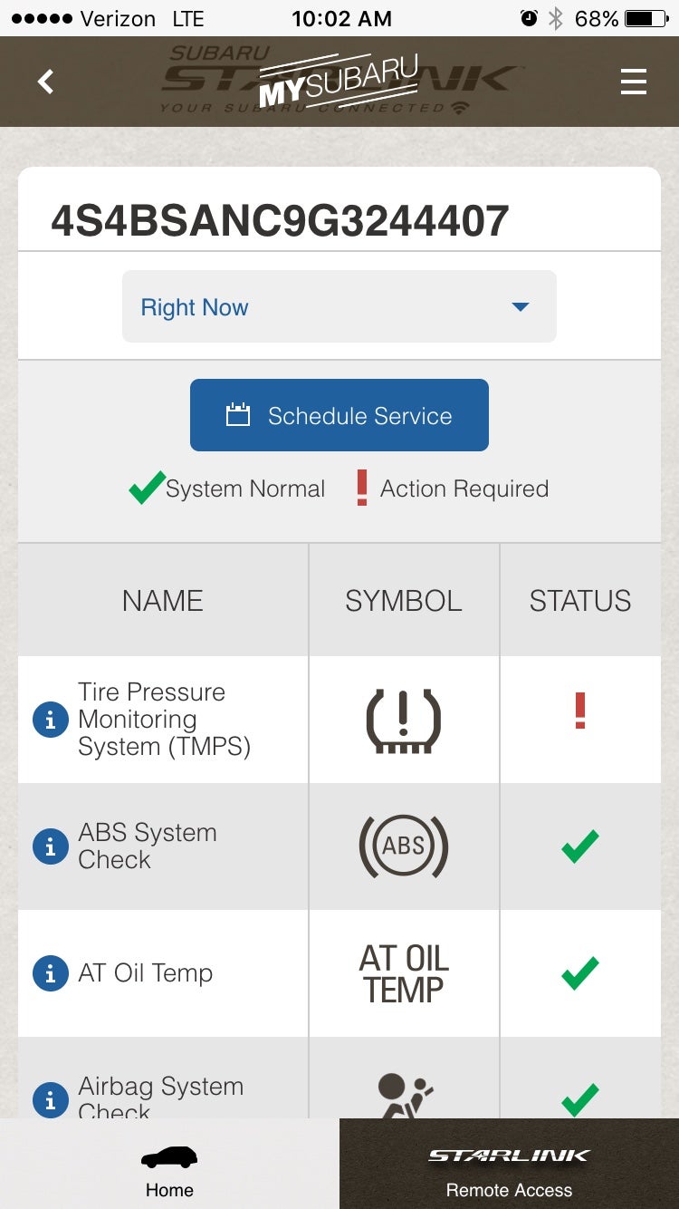 Tire Pressure Display | Subaru Outback Forums