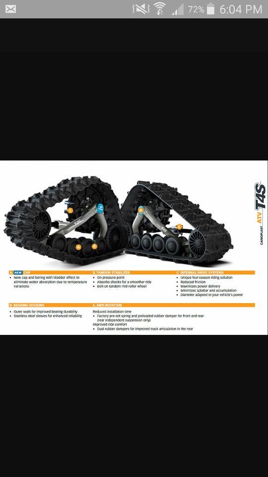 Kimpex WSS4 Commander tracks | Can-Am Commander Forum