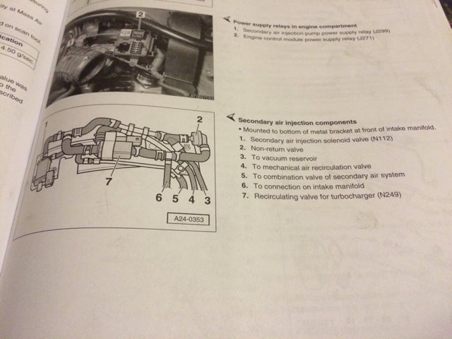 N112 and SAI | Audi TT Forum