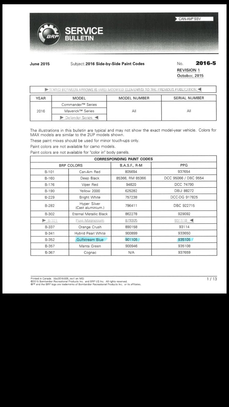 Octane blue paint code | Can-Am Maverick Forum