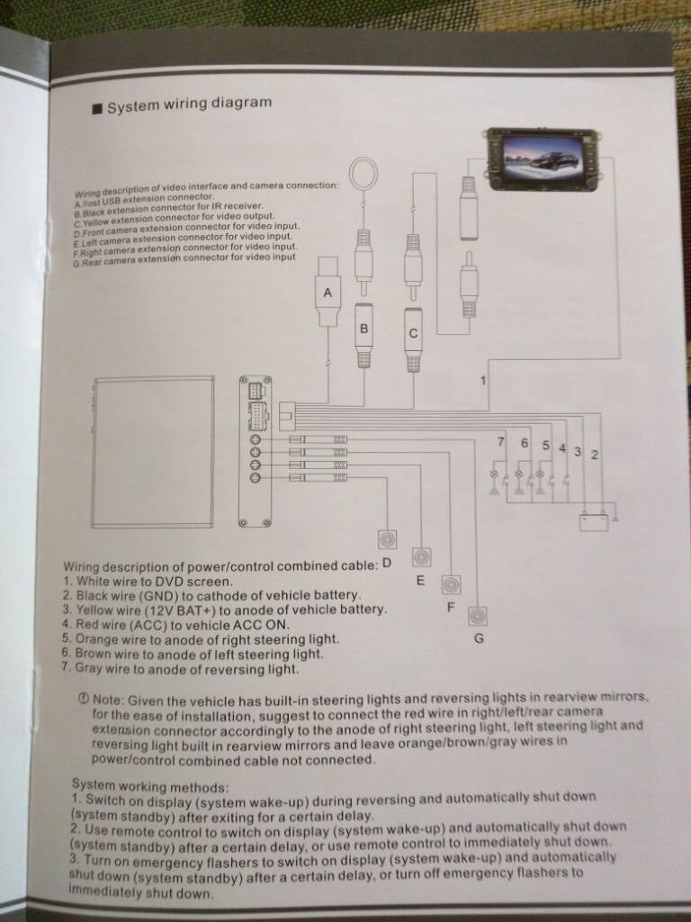 360° security / safety cameras | Subaru Outback Forums