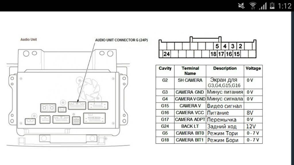 Reverse camera mod while driving forward | Drive Accord Honda Forums