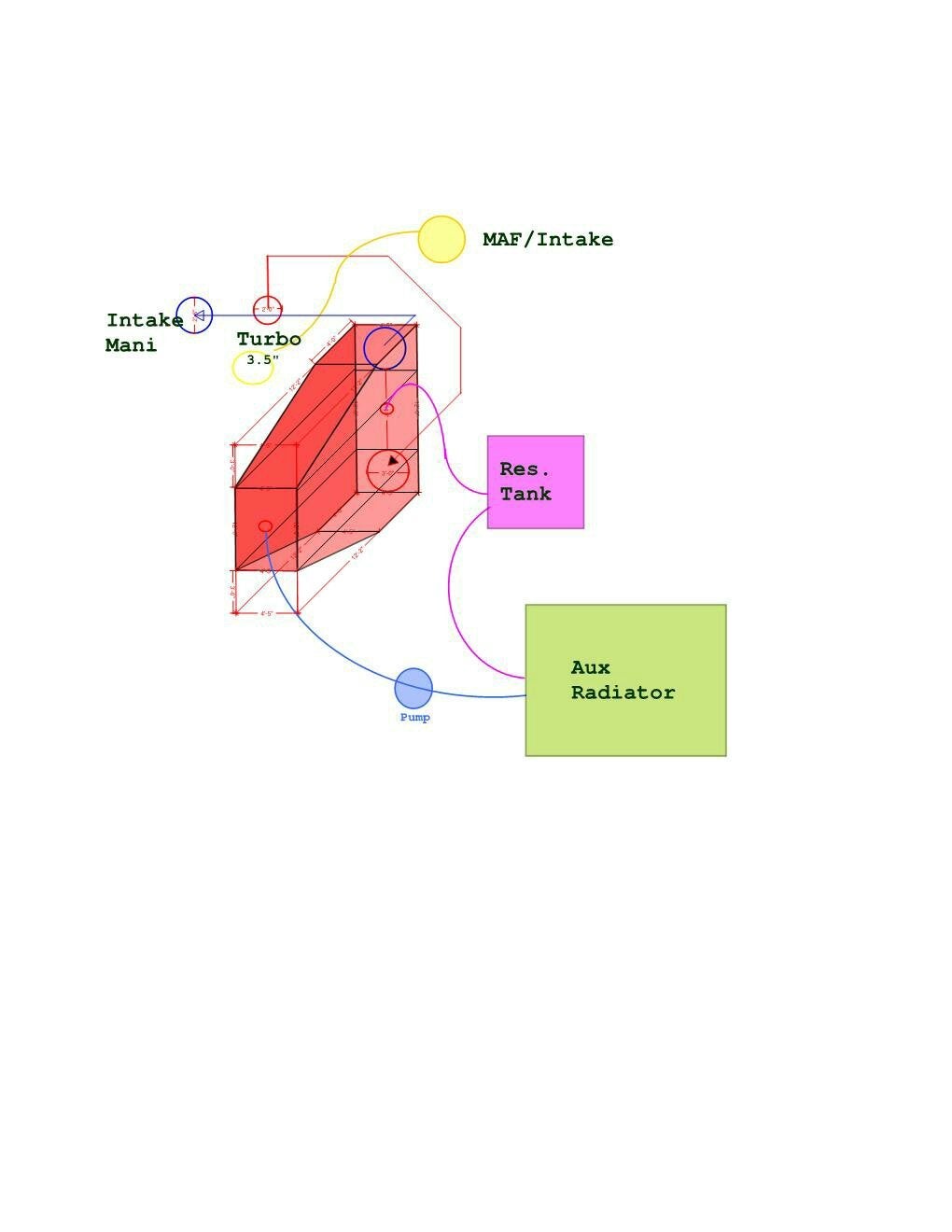 Mk5 R32-#3097 HPA DTM Turbo build | VW Vortex - Volkswagen Forum