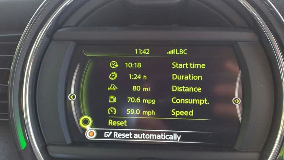 Fuel Economy | Mini Cooper Forum