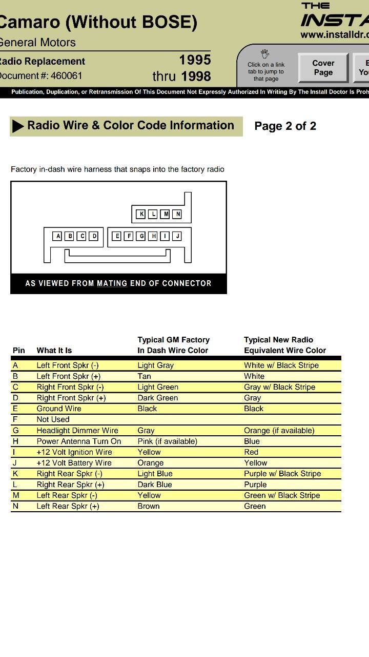 Diagrama de fiação do rádio Chevy Silverado 98