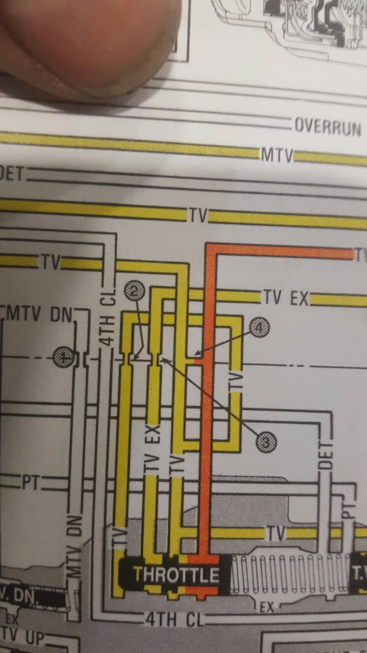 My 700R4 Build/Debate, long, lots of part numbers | Hot Rod Forum