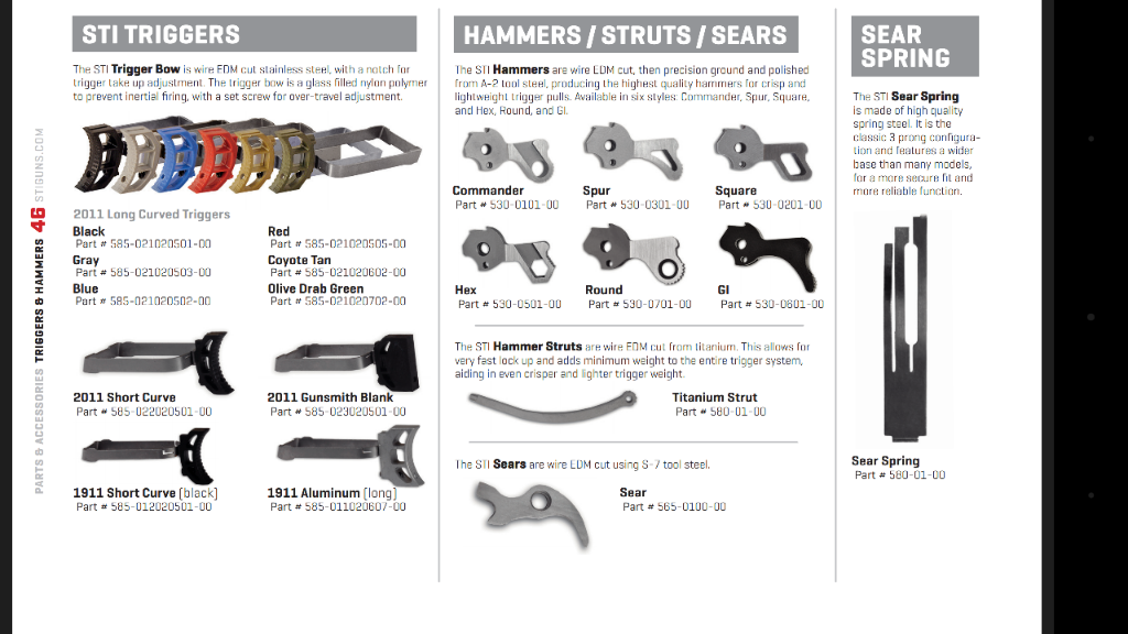 Sti 2011 3 hole trigger | 1911Forum