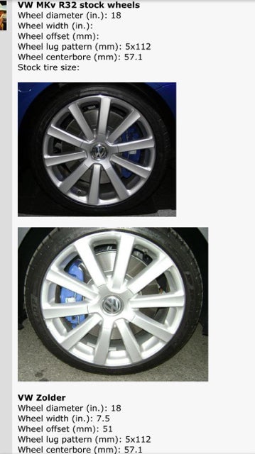 FS: MKV R32 Stock Rims | VW Vortex - Volkswagen Forum