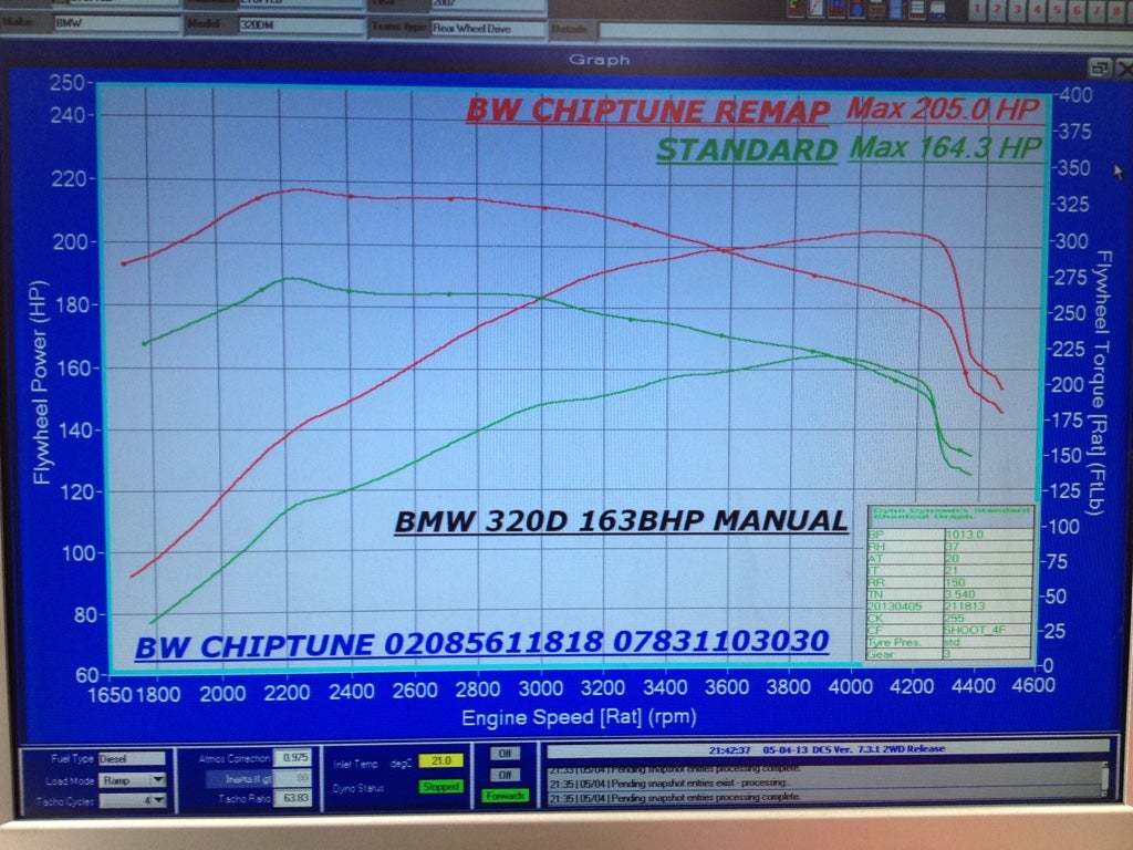 E90 320d 163bhp - Remap - What company to use!?! | BMW Forums ...