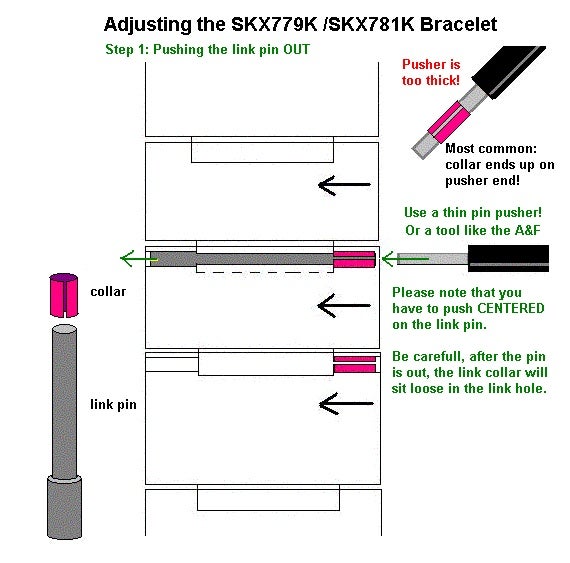 Resizing a Seiko Pin & Collar Bracelet | WatchUSeek Watch Forums