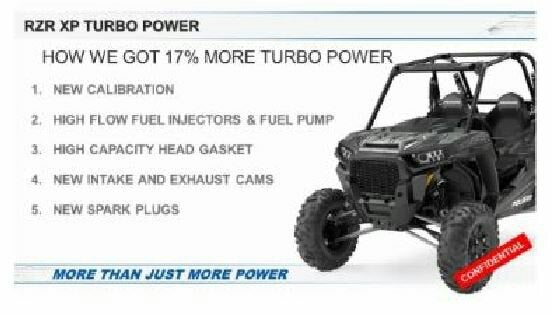 2017 engine upgrades | Polaris RZR Forum - RZR Forums.net