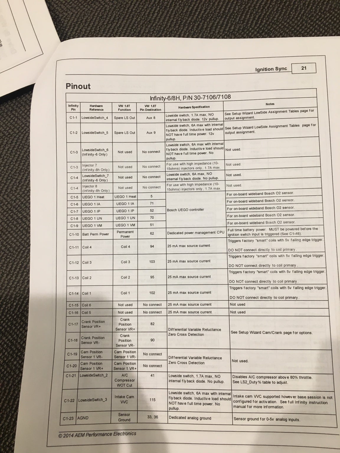 ECU pinout needed. | VW Vortex - Volkswagen Forum