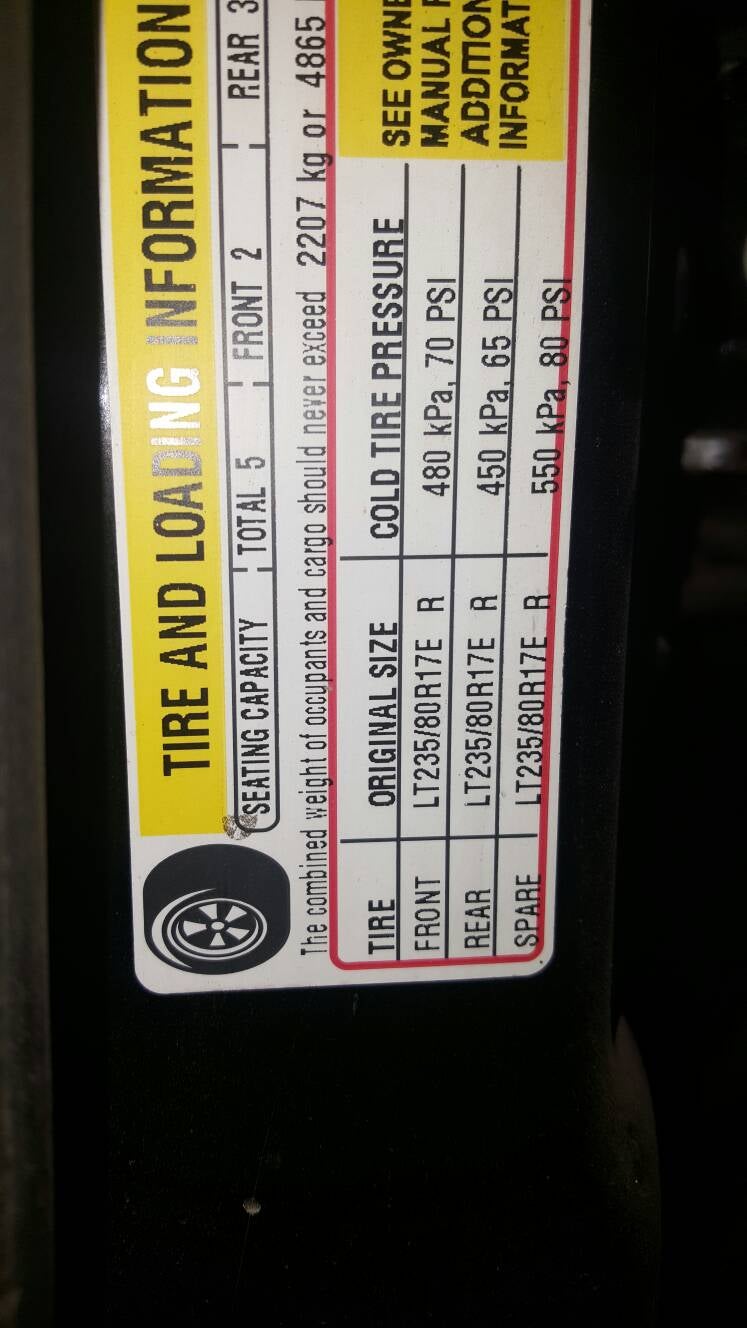 What tire pressure do you run? | Chevy and GMC Duramax Diesel Forum