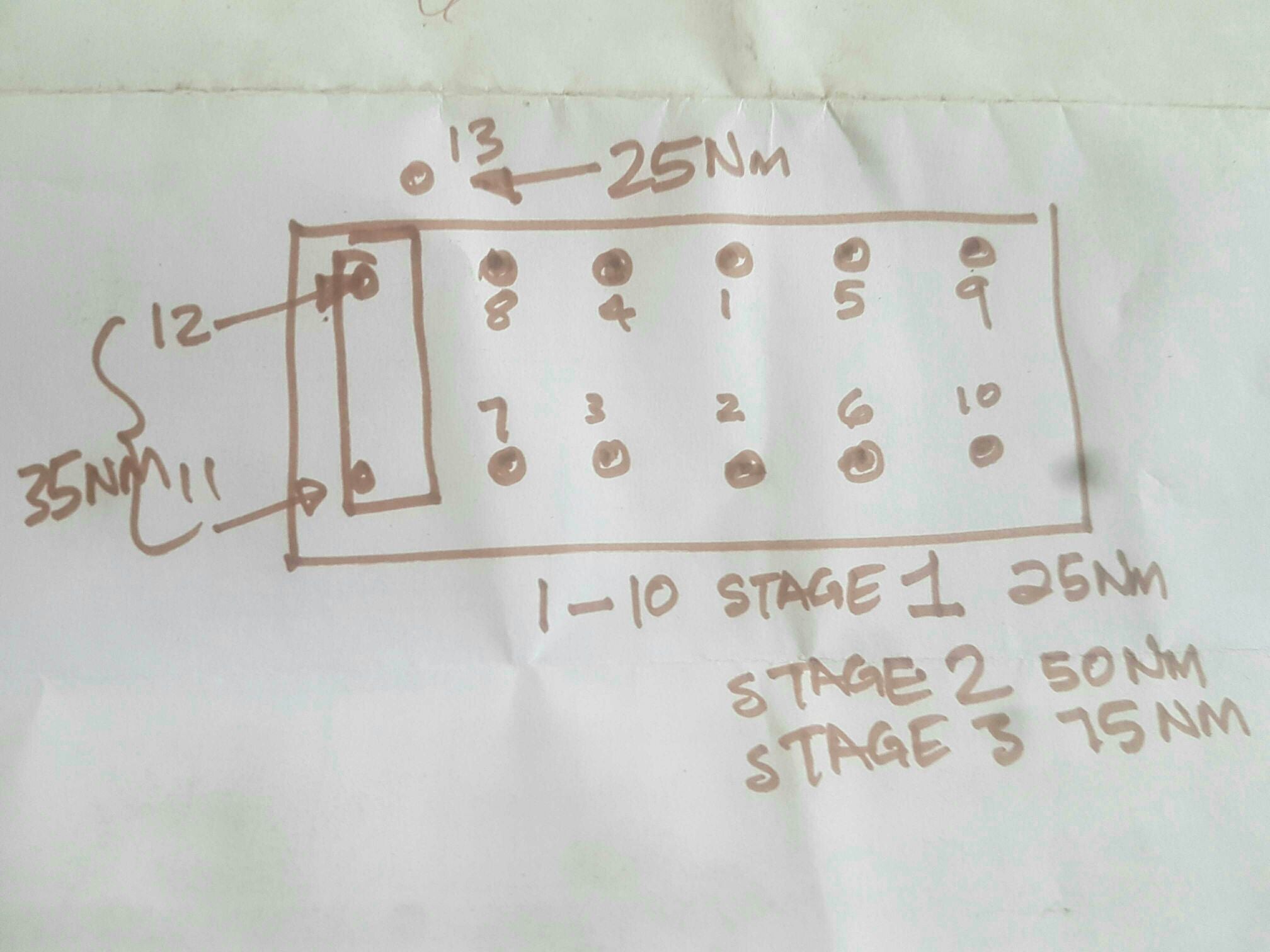 Torque settings for N14 | MiniTorque.com