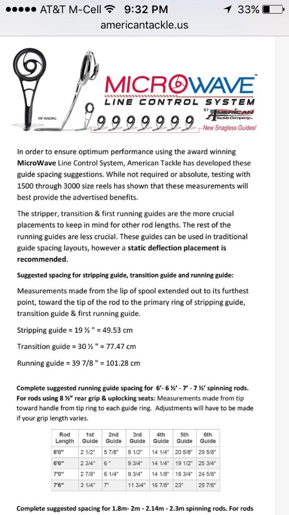 Guide Spacing ??? | 2 Cool Fishing Forum