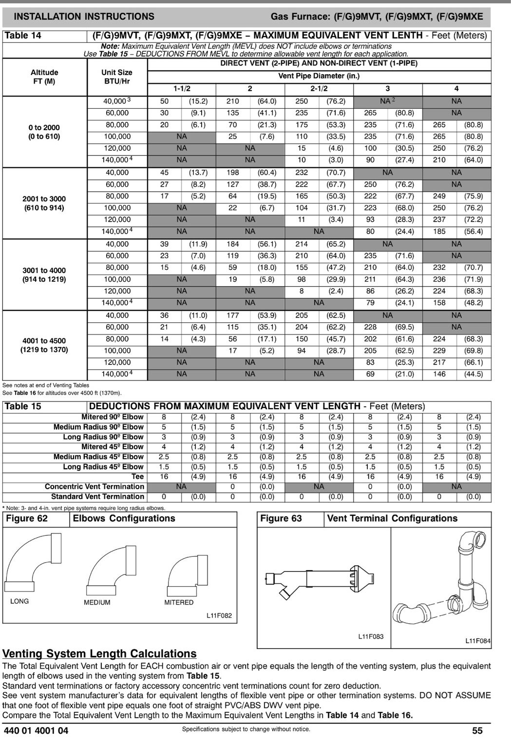 Flue Pipe Size 