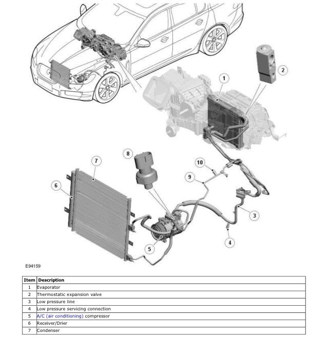 Air conditioning drain | Jaguar Forum