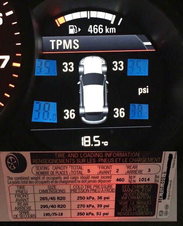 Tire Pressure Warning False Alarms | Page 3 | Porsche Macan Forum