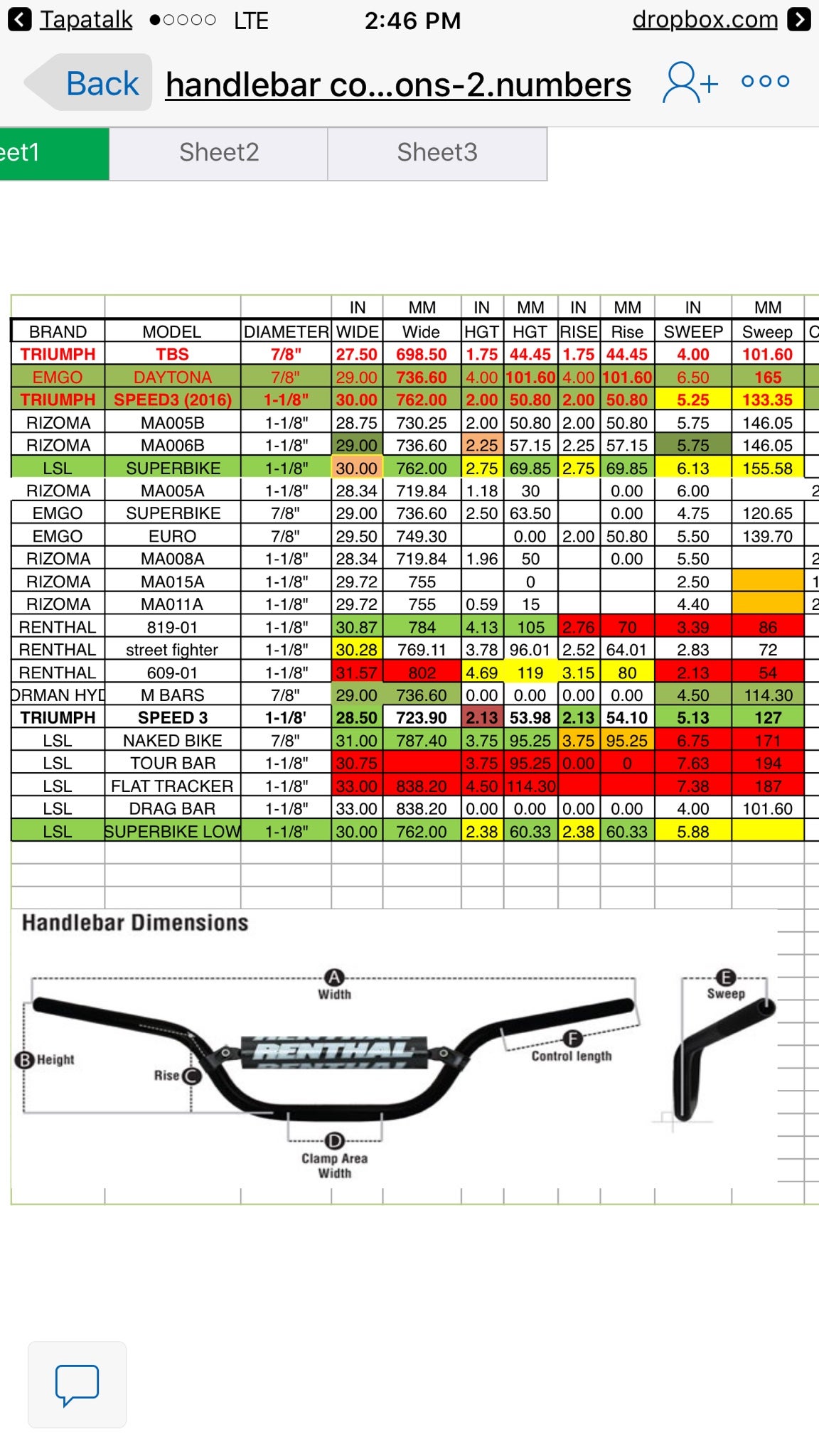 TBS handlebar specs | Triumph Rat Motorcycle Forums