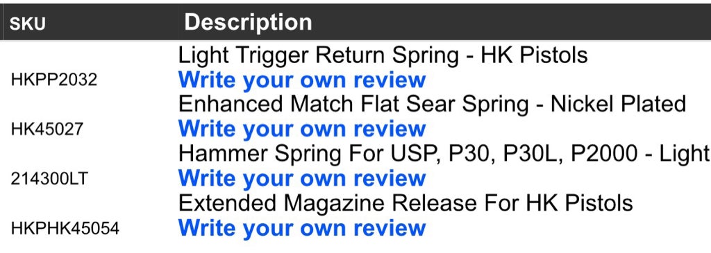 ? about P2000 trigger spring | HKPRO Forums