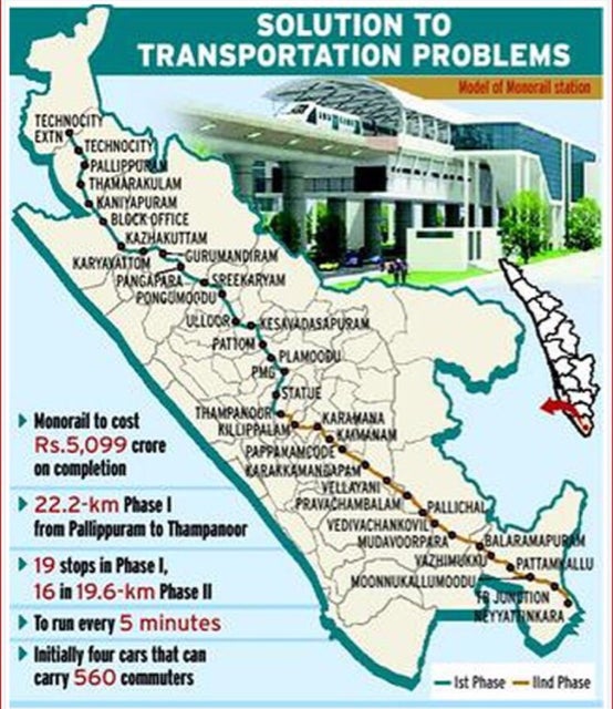 Trivandrum | Metro | Approved | Page 74 | SkyscraperCity Forum