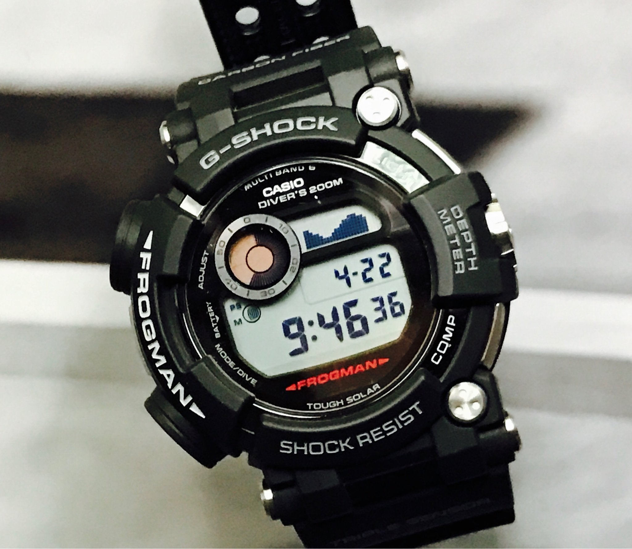 Yet another controversial thread: why G-Shock digits are so small ...