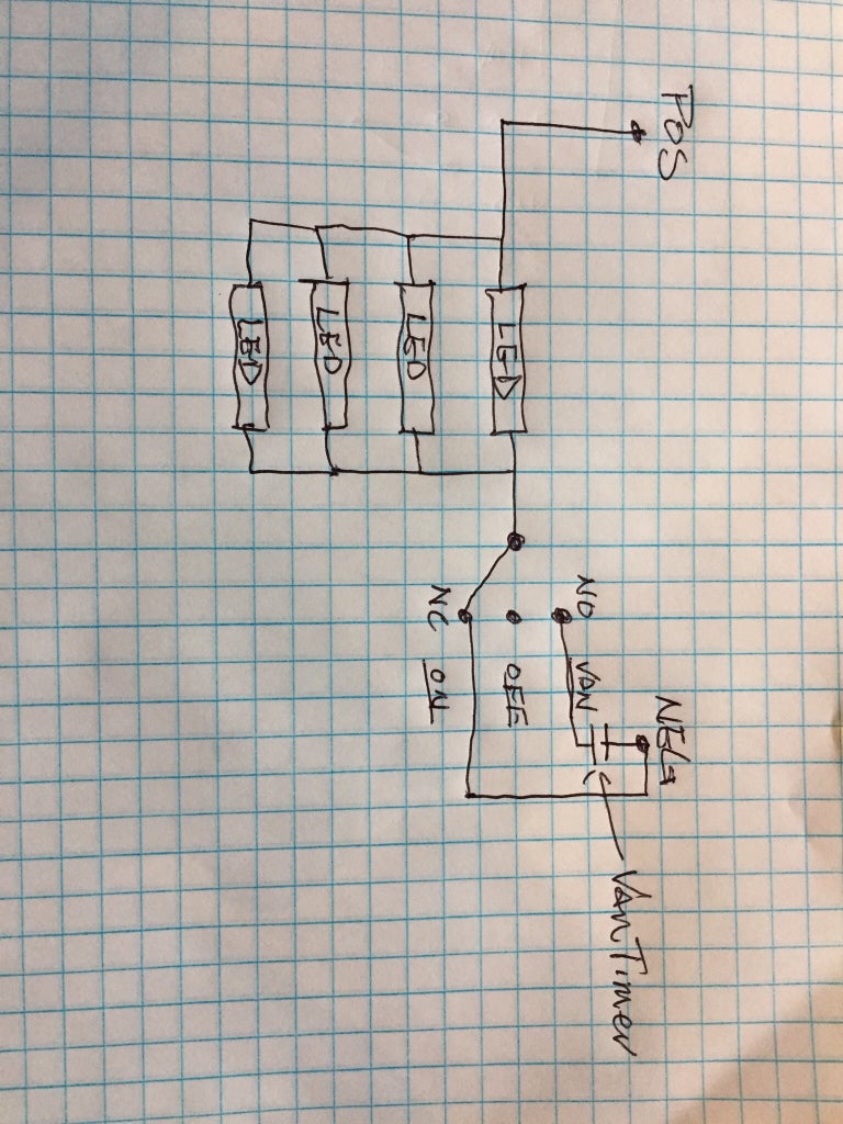 Cargo lights.... | Ford Transit USA Forum