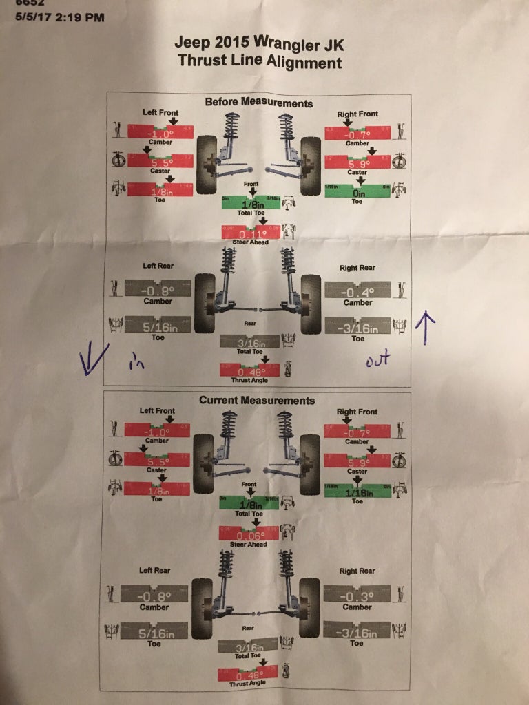 Caster adjustment on front end with long arm kit | Jeep Wrangler Forum