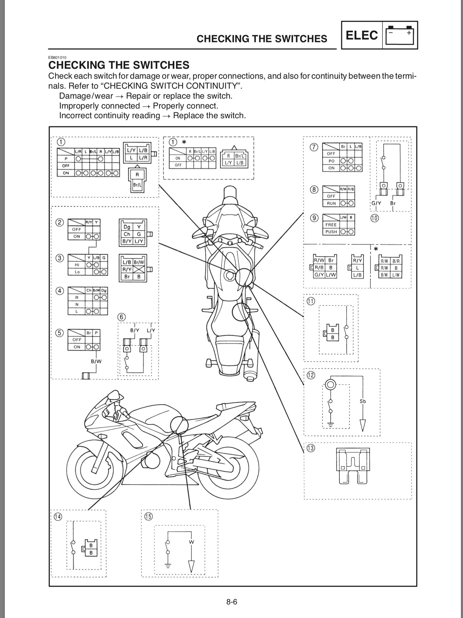 99 R6 Spark Plugs/coils/wires Question (and first start checklist ...