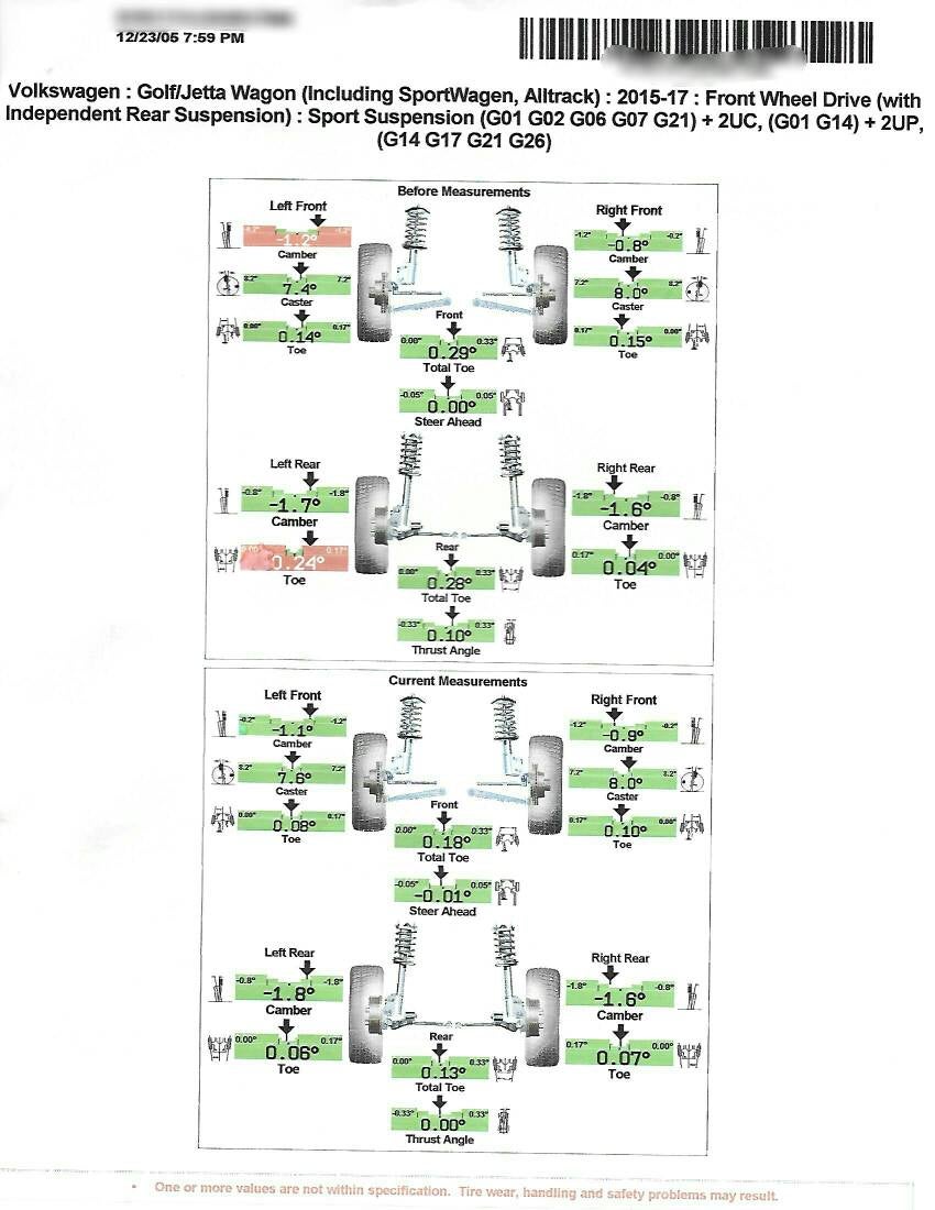 Wheel alignment today | VW Vortex - Volkswagen Forum