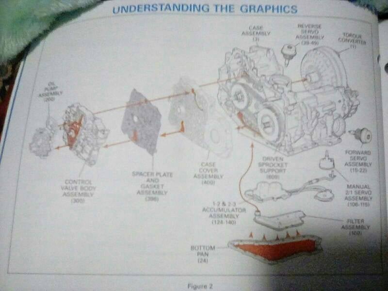 Bought a wrecked 07' Impala, ran into a major issue | Impala Forums