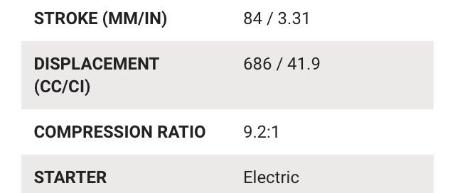 Compression on 2006 Raptor vs 2007 | Raptor Forum
