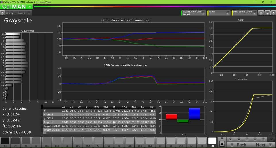 Masciola HDR10 Patterns vs. CalMAN Pattern Generator | AVS Forum