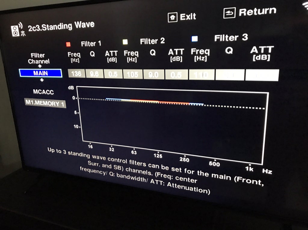 Pioneer MCACC Pro - manual tuning capabilites | AVS Forum