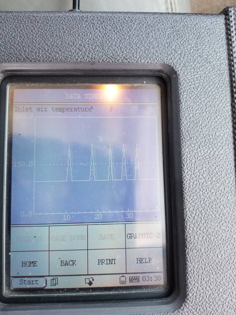 ECM problems | Cummins Diesel Forum