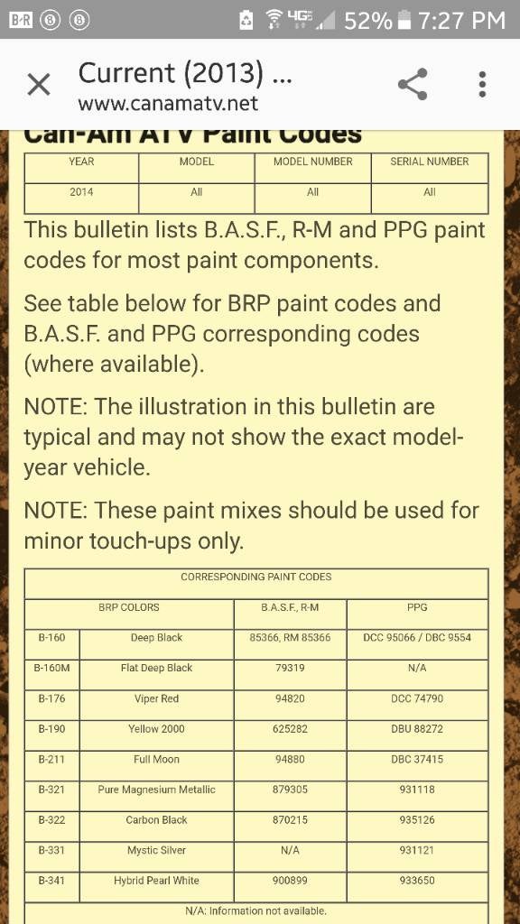 What is 2016 canam "red" paint code? | Can-Am ATV Forum