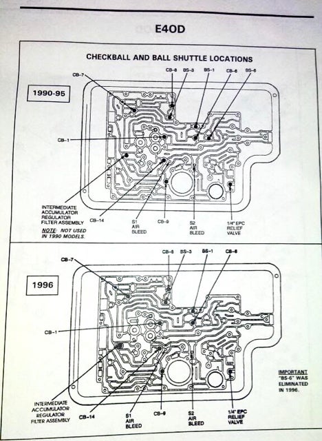 E4OD Valve Update Help | Bronco Forum - Full Size Ford Bronco Forum