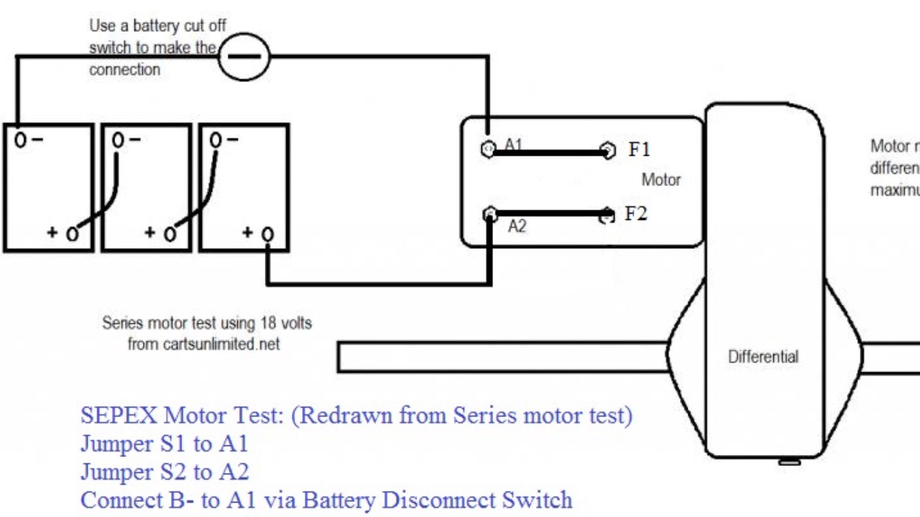 Golf cart motor wired with PWM speed controller | DIY Electric Car Forums