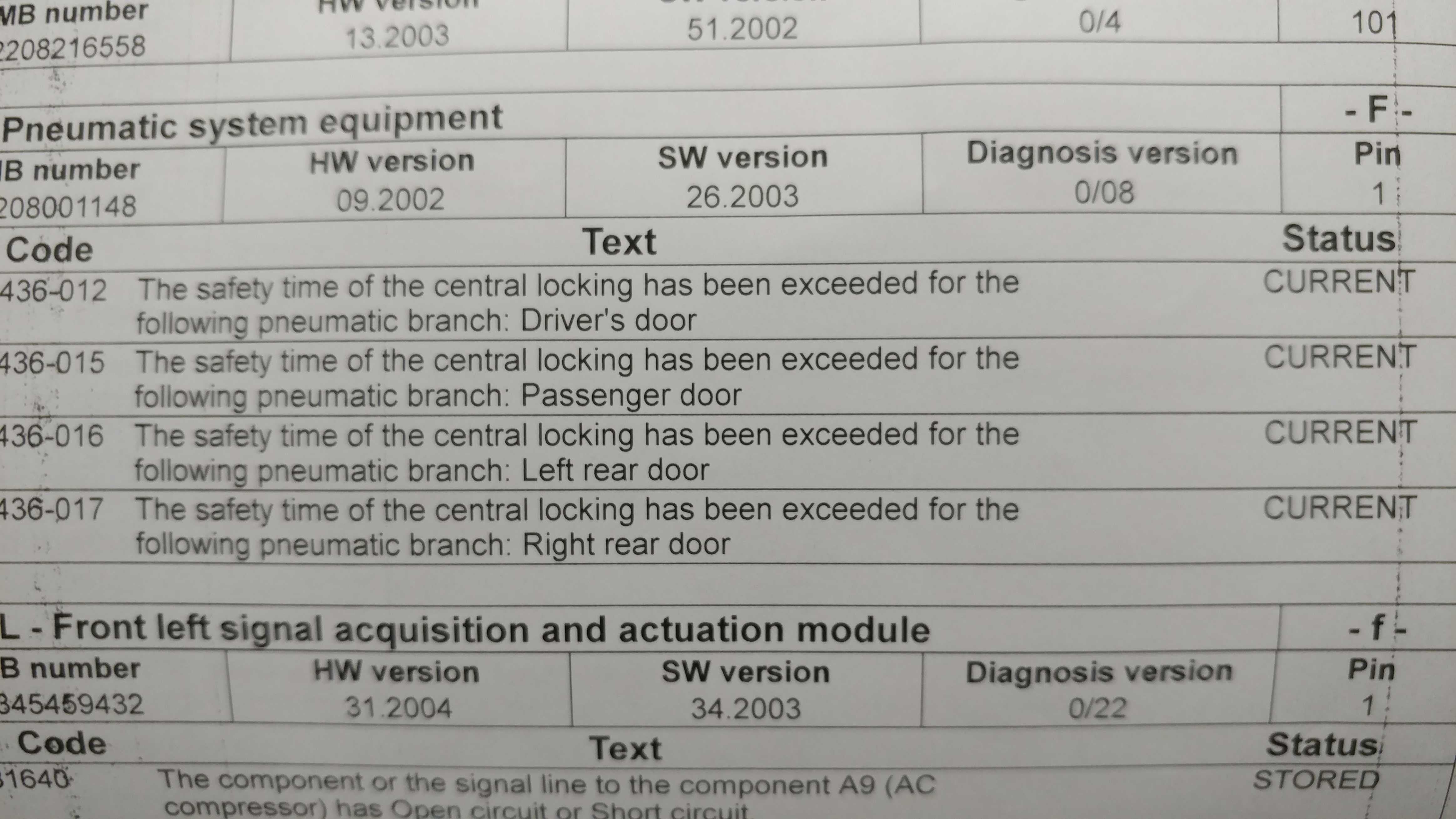S65: door lock control module DTC | Mercedes-Benz Forum
