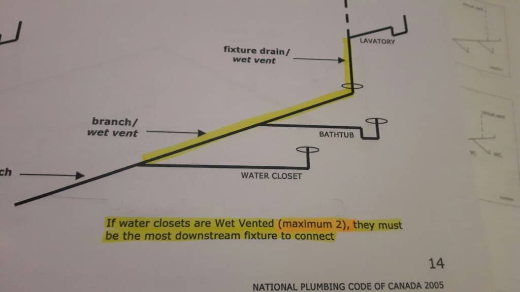 Bc plumbing code wet vent | Plumbing Zone - Professional Plumbers Forum