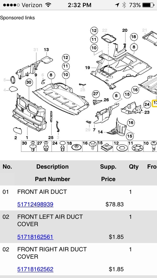 Help with underpanel/splashguard mounting | BMW M5 Forum and M6 Forums
