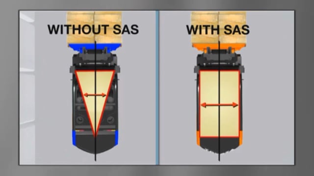 What is "Rear Ballast"? And why do you need it? | Page 4 | Green ...