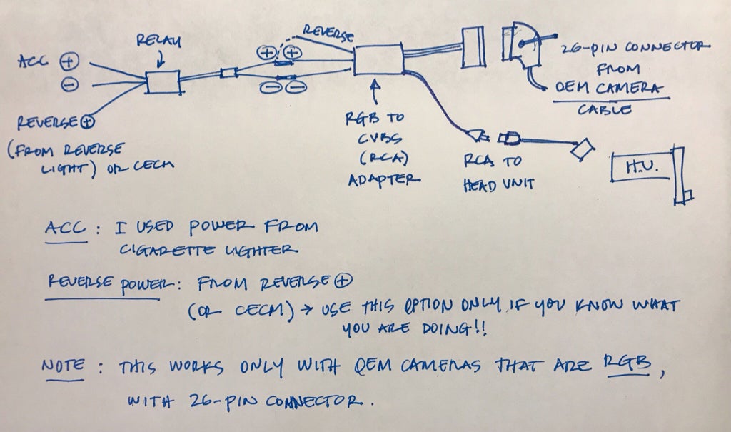 RCD330 Plus Direct fit OEM Carplay Stereo Overview | VW Vortex ...