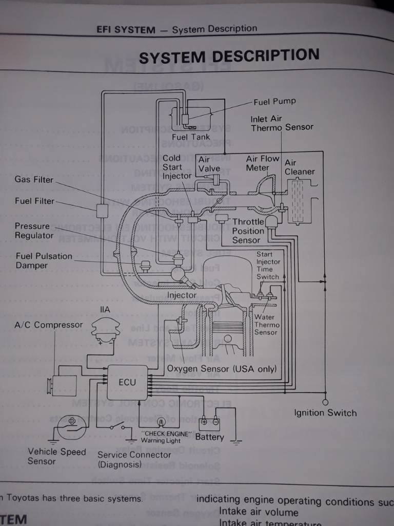 Cold start valve ..timing switch circuit | Toyota Nation Forum