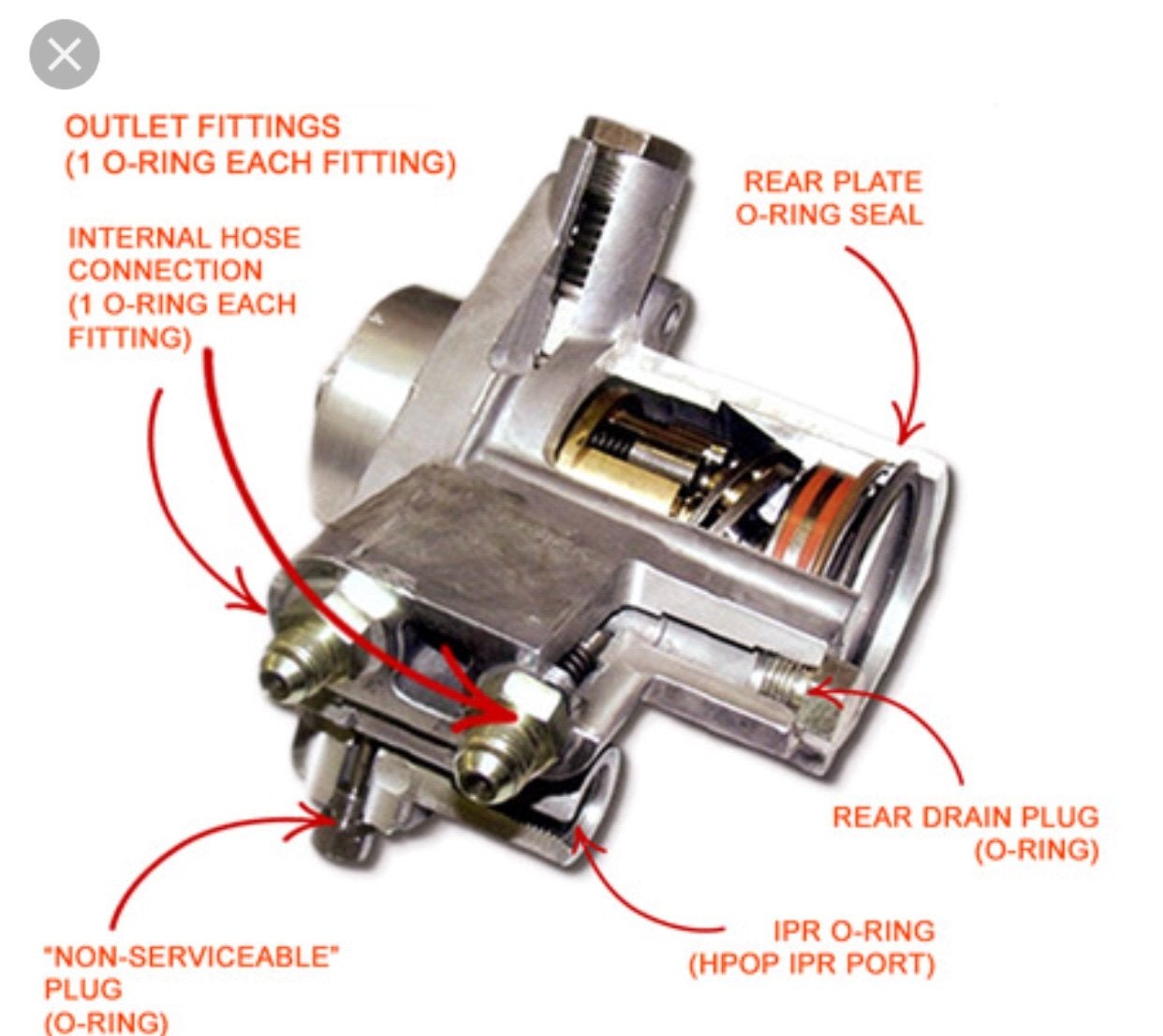 Installing CNC fab HPOP lines | Ford Powerstroke Diesel Forum