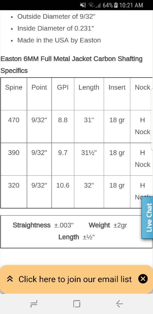 screw in field point size for FMJ - 6mm | Archery Talk Forum