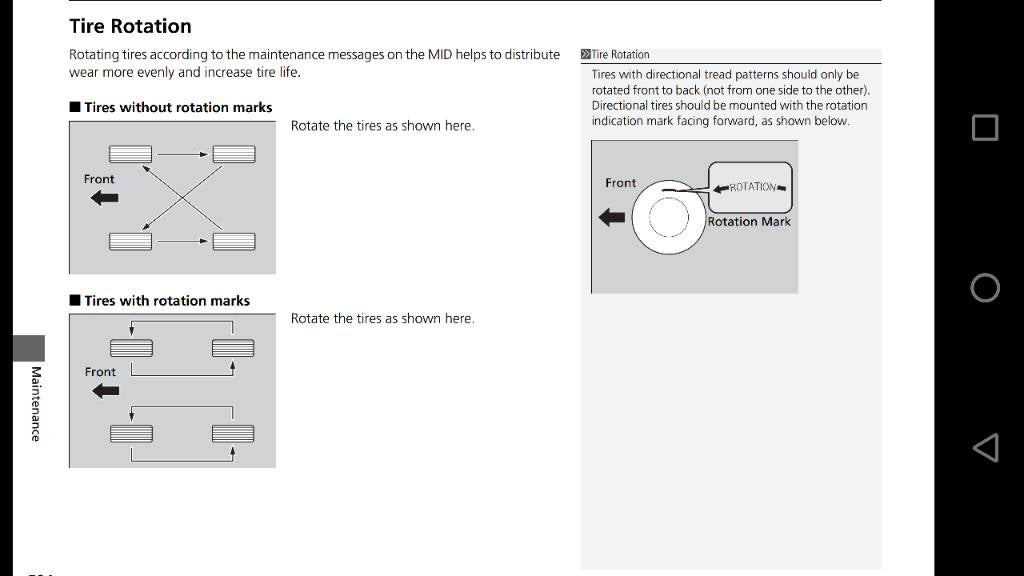 Tire rotation confusion | Honda Pilot - Honda Pilot Forums