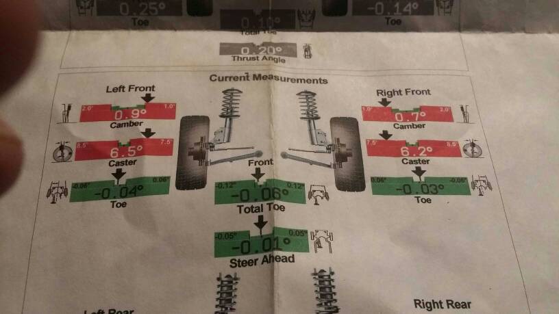 4x4 alignment, caster adjustment | Diesel Place